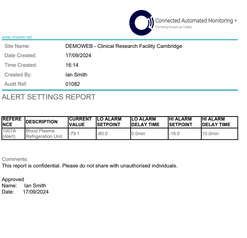 Alert Settings Report